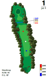 Notre parcours – Club de Golf Le Cardinal