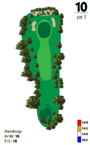 Notre parcours – Club de Golf Le Cardinal
