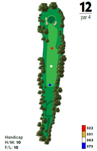 Course – Club de Golf Le Cardinal