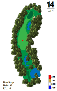 Notre parcours – Club de Golf Le Cardinal