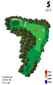 Course – Club de Golf Le Cardinal