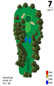 Notre parcours – Club de Golf Le Cardinal